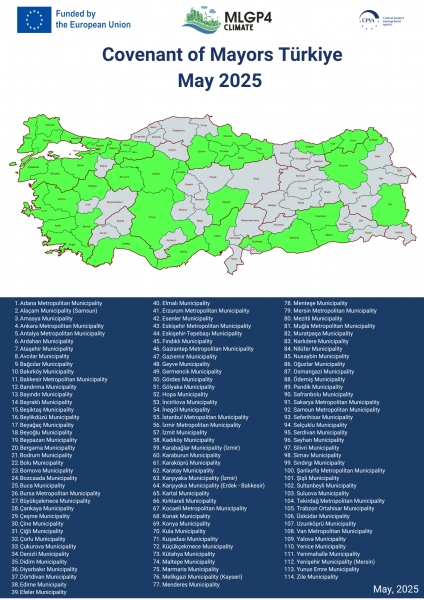 We Reached 114 Municipalities for THE MLGP & GCOM PLATFORMS - MLGP4Climate